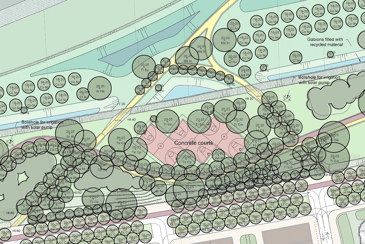 Msimbazi River Basin City Park Project | AJLA